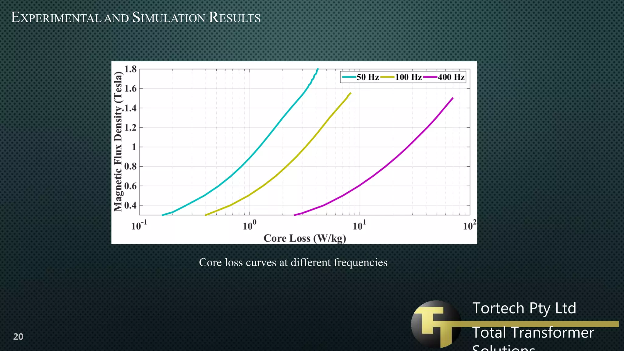 Harmonics & Transformers | PPTX