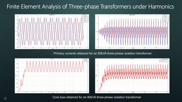 Harmonics & Transformers | PPTX | Physics | Science