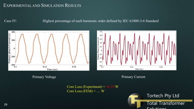 Harmonics & Transformers | PPTX | Physics | Science