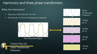 Harmonics & Transformers | PPTX