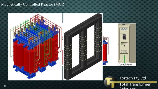 Harmonics & Transformers | PPTX | Physics | Science