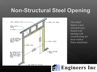 LGS connectors and fasteners detailing and drawing-Engineers Inc | PPT