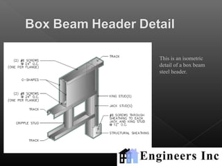 LGS connectors and fasteners detailing and drawing-Engineers Inc | PPT