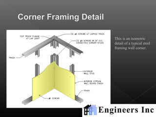 LGS connectors and fasteners detailing and drawing-Engineers Inc | PPT