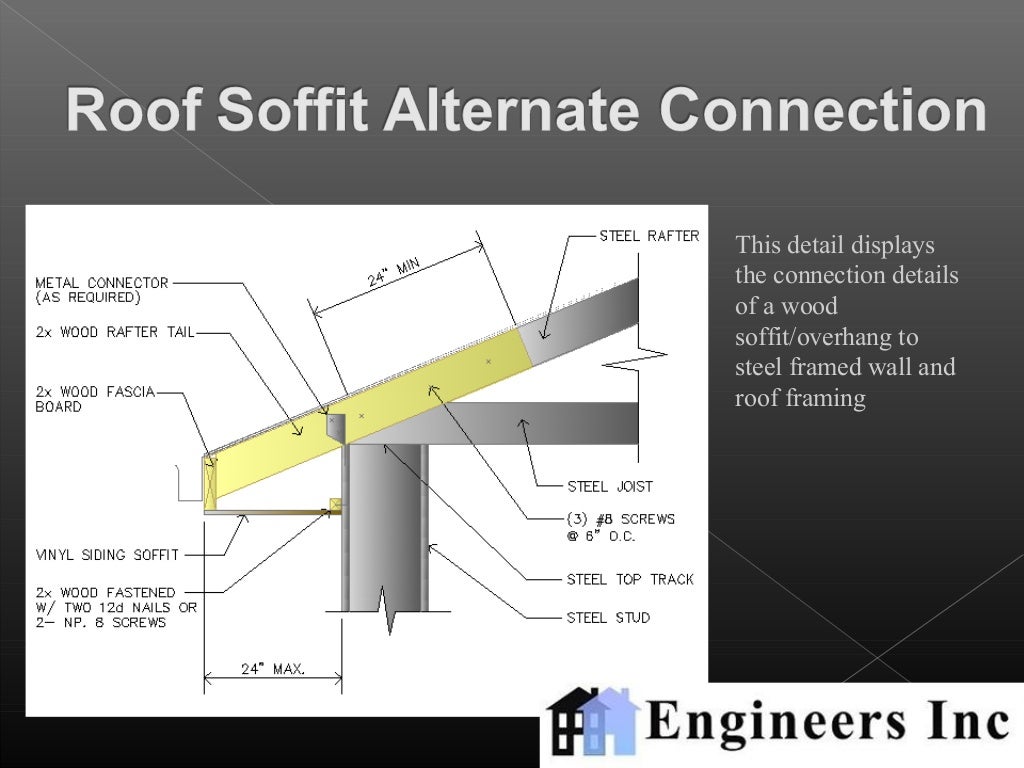 LGS connectors and fasteners detailing and drawing-Engineers Inc