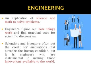 Engineers day | PPTX | Business Administration | Business