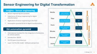 Engineer Sensors For Digital Transformation Webinar PPT | PPT