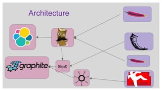Engineers guide to data analysis | PPTX