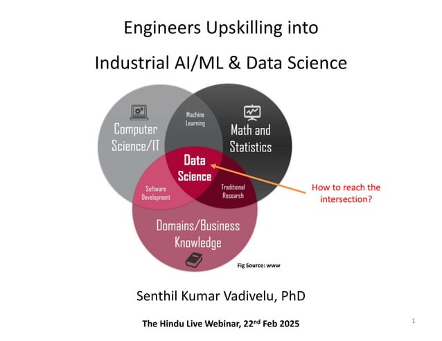 Mechanical_Engineers_Upskilling_into_AI_ML_DS.pdf