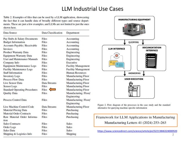 Mechanical_Engineers_Upskilling_into_AI_ML_DS.pdf
