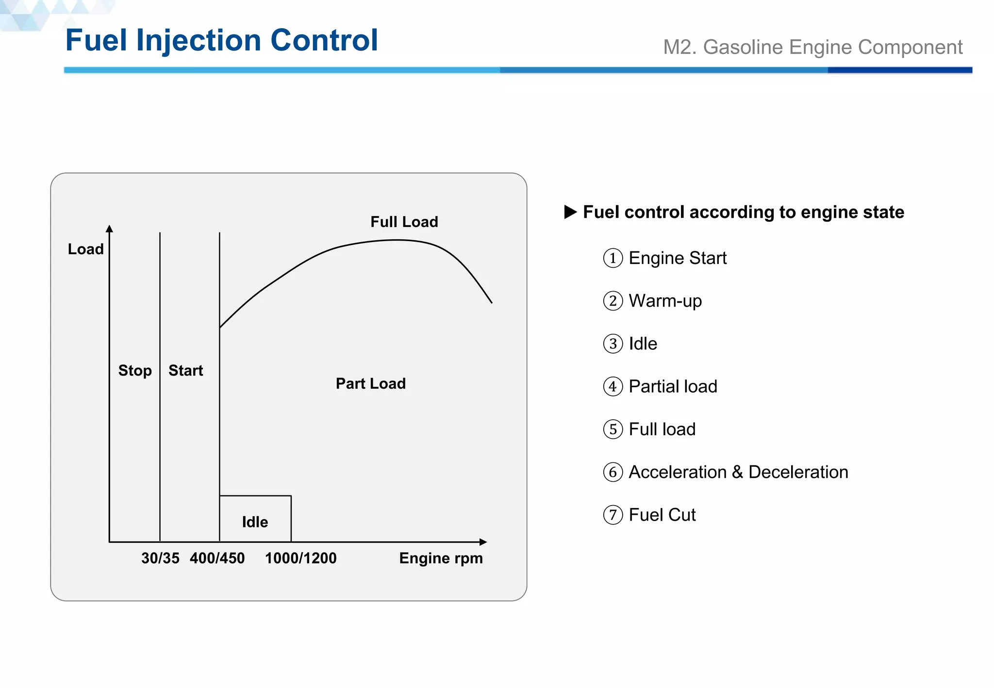 Engine Essential KIA.pptx