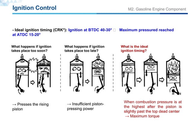 Engine Essential KIA.pptx