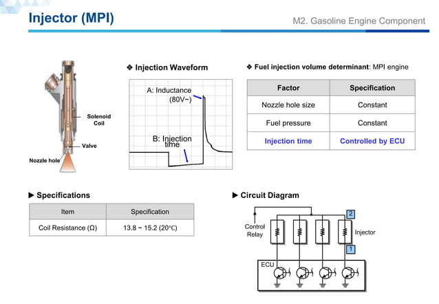 Engine Essential KIA.pptx