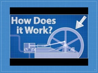 Engine evolution | PPTX