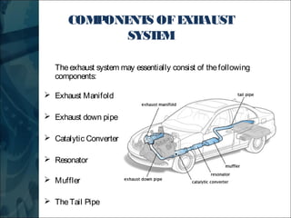 Exhaust system of Vehicles presentation by AKASH KUMAR | PPT