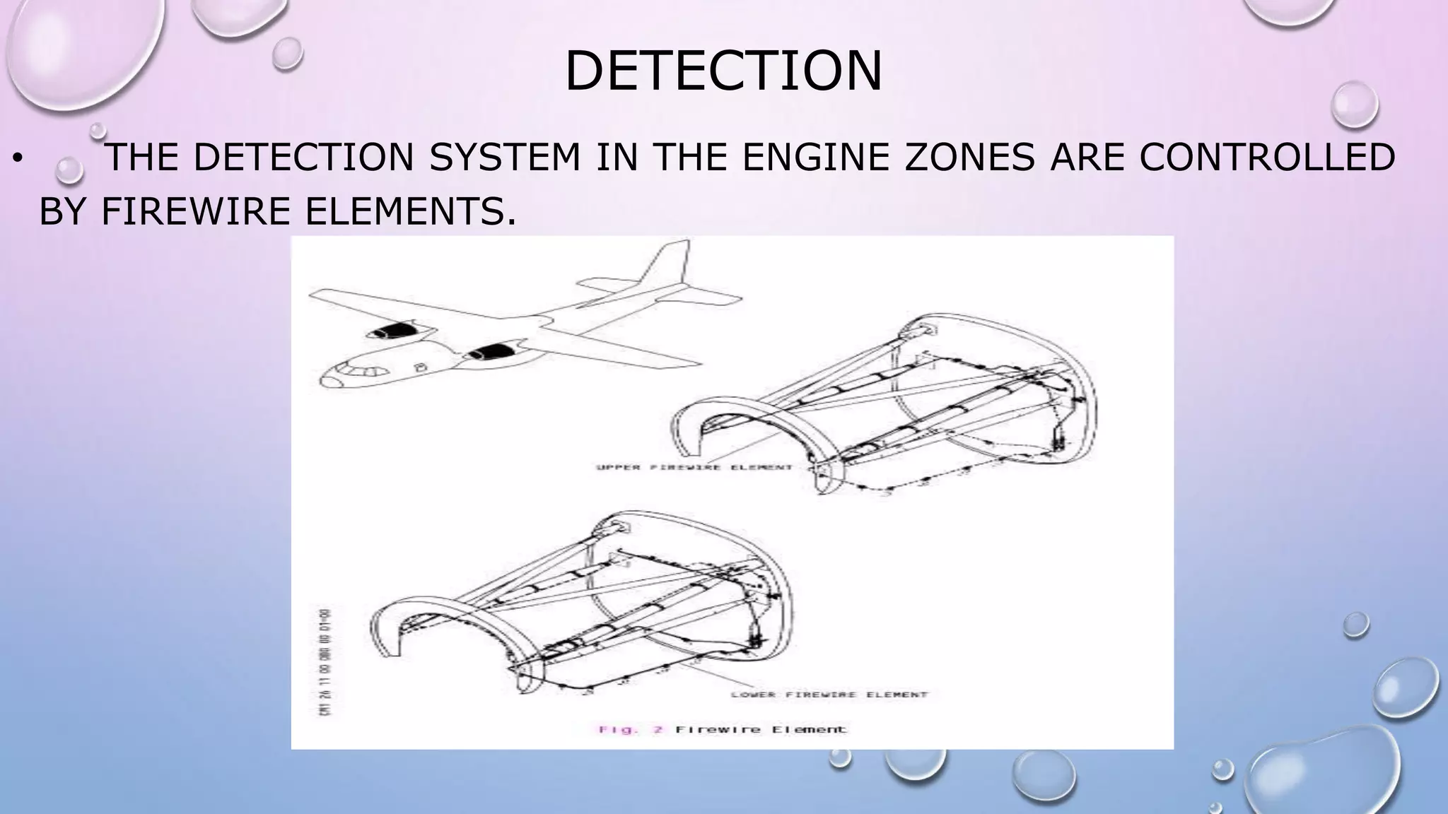 Engine fire detection system2 | PPTX
