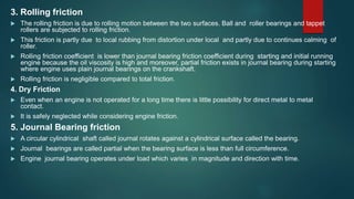 Engine friction and lubrication system | PPTX