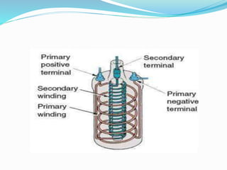 Engine Ignition System | PPTX