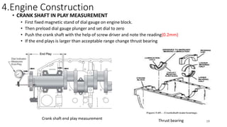 Engine Introduction.pptx