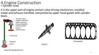 Engine Introduction.pptx