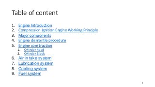 Engine Introduction.pptx