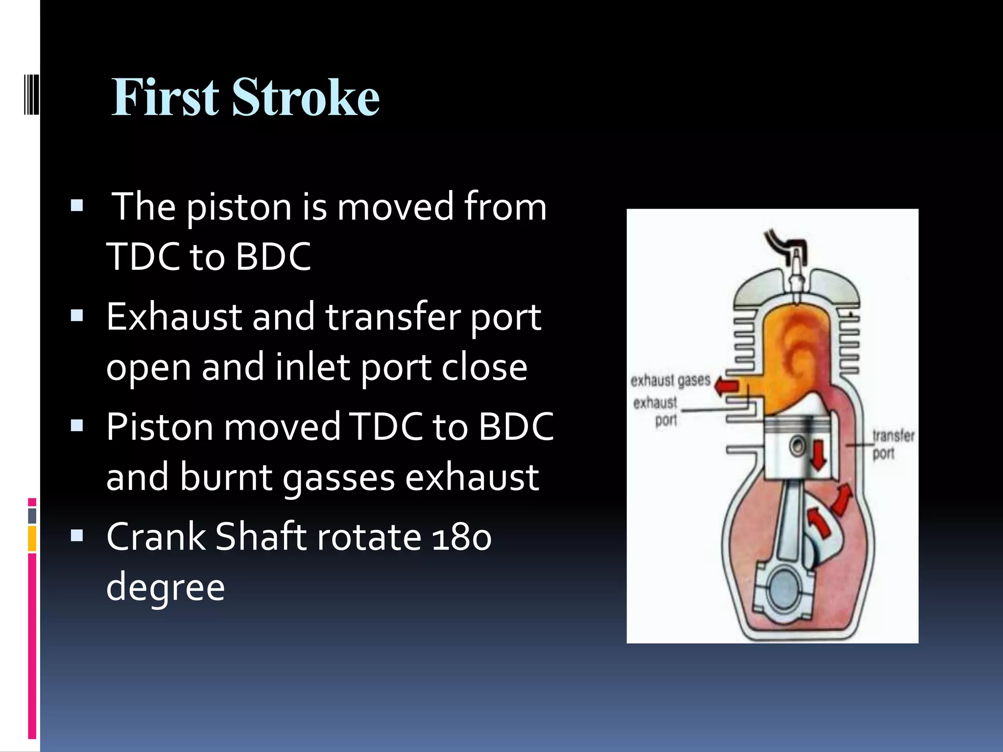 4 stroke and 2 stroke petrole engne | PPT