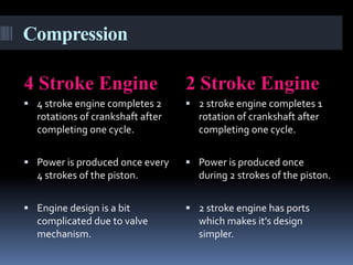 4 stroke and 2 stroke petrole engne | PPT