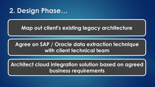 Engine lab software hybrid cloud specialists | PPT