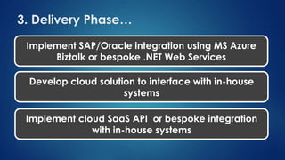 Engine lab software hybrid cloud specialists | PPT
