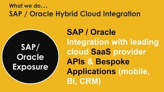 Engine lab software hybrid cloud specialists | PPT