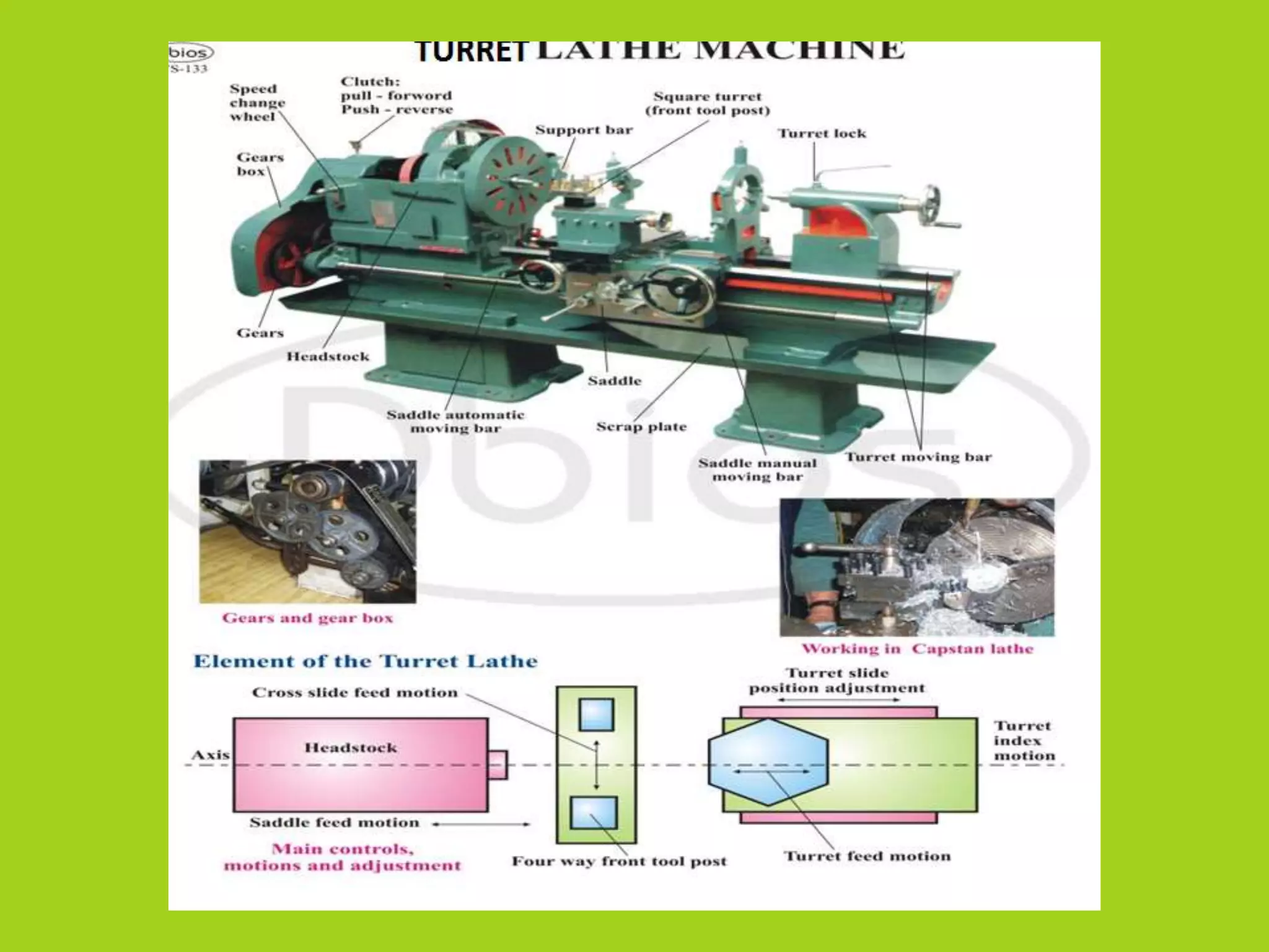 Engine lathe ,types of lathes | PPTX