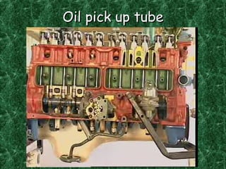 Engine lubrication | PPT