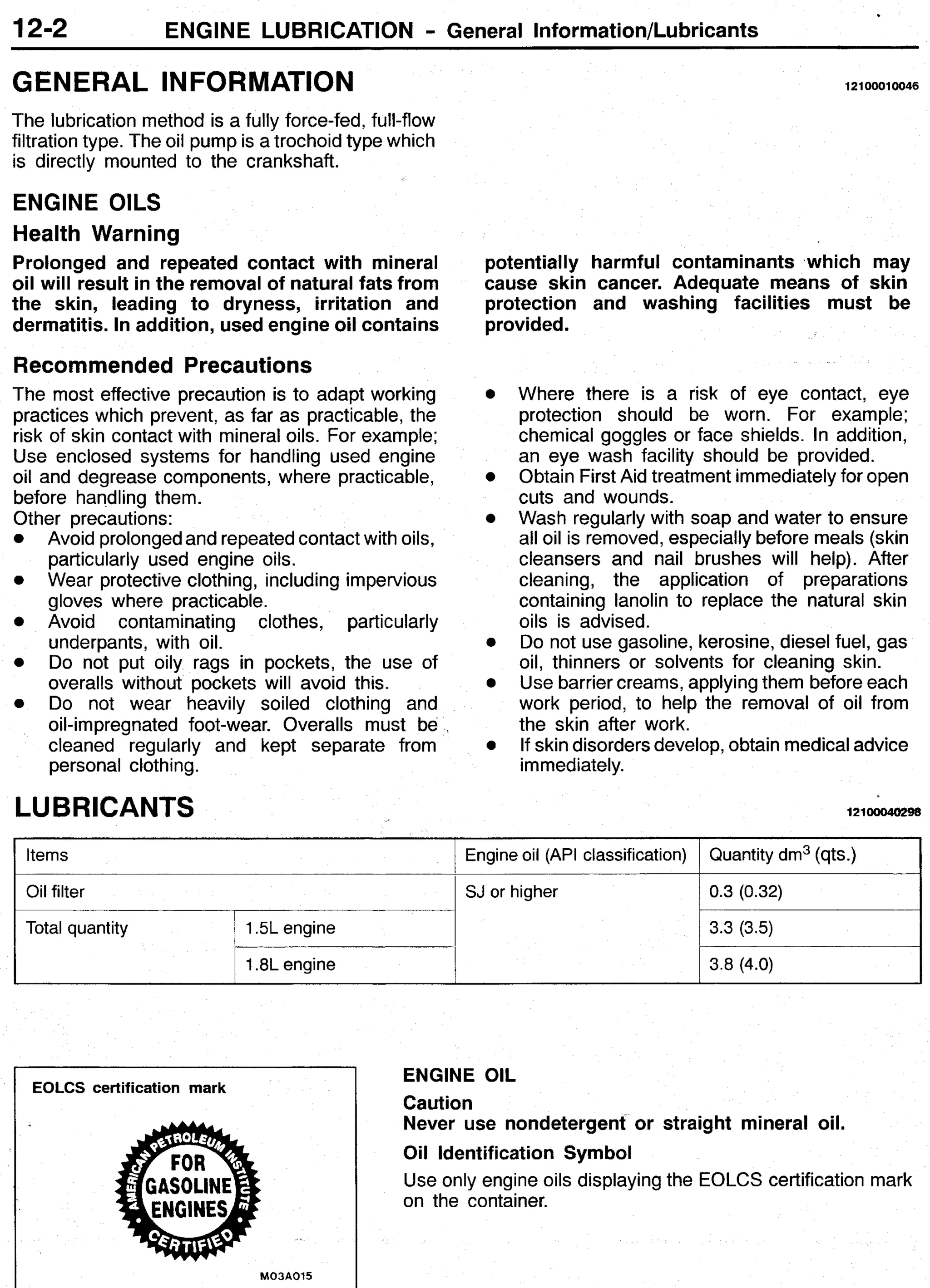 Engine Lubrication.pdf