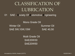Engine lubrication system | PPTX