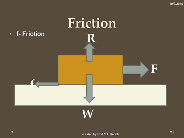 Engine lubrication system | PPT