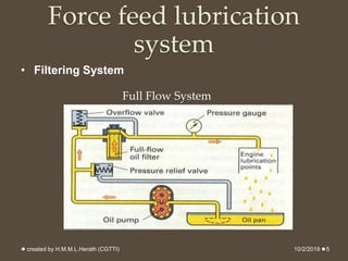 Engine lubrication system | PPT