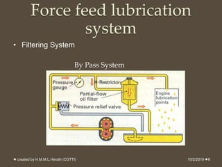 Engine lubrication system | PPTX