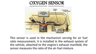 Engine management system[ EMS ] or Engine Control Unit [ ECU ] | PPTX