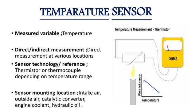 Engine management system[ EMS ] or Engine Control Unit [ ECU ] | PPT