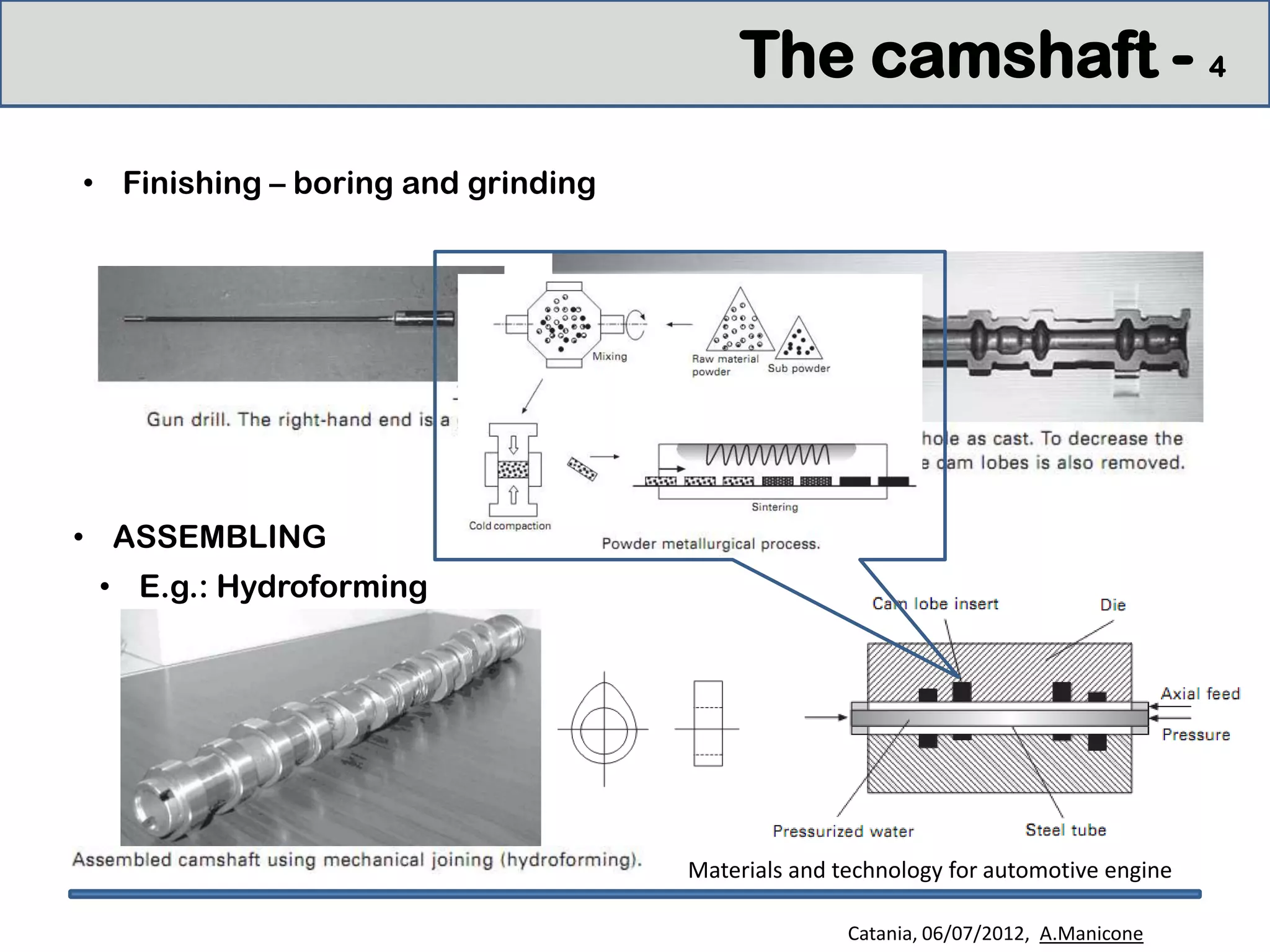 Engine materials for camshaft and crankshaft | PPTX