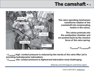 Engine materials for camshaft and crankshaft | PPTX