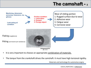 Engine materials for camshaft and crankshaft | PPTX