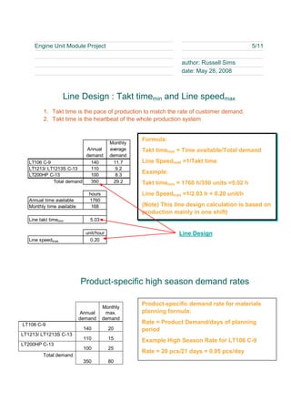 Line Calculation Sample | PDF