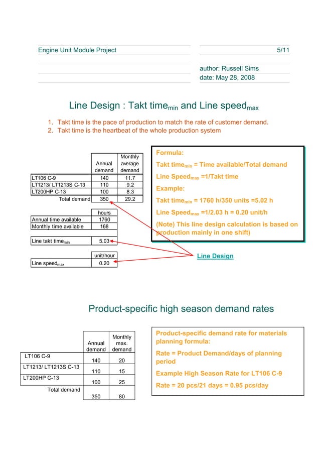 Line Calculation Sample | PDF