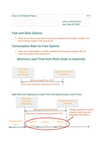 Line Calculation Sample | PDF