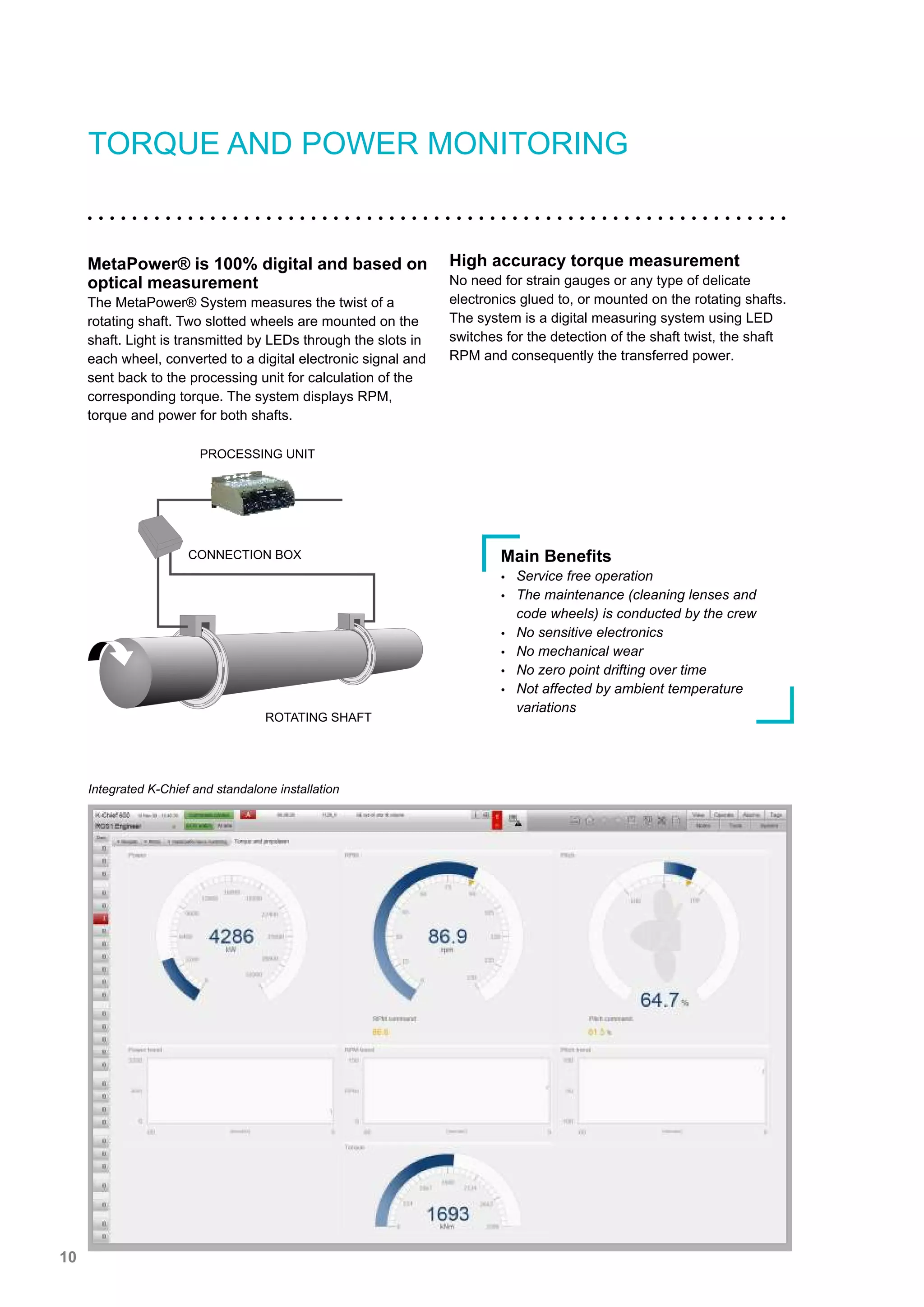 Engine monitoring systems | PDF