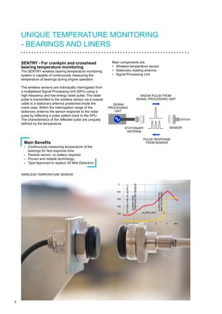 Engine monitoring systems | PDF