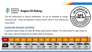 ENGINE OIL, Coolant, AC.pptx
