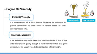 ENGINE OIL, Coolant, AC.pptx