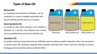 ENGINE OIL, Coolant, AC.pptx
